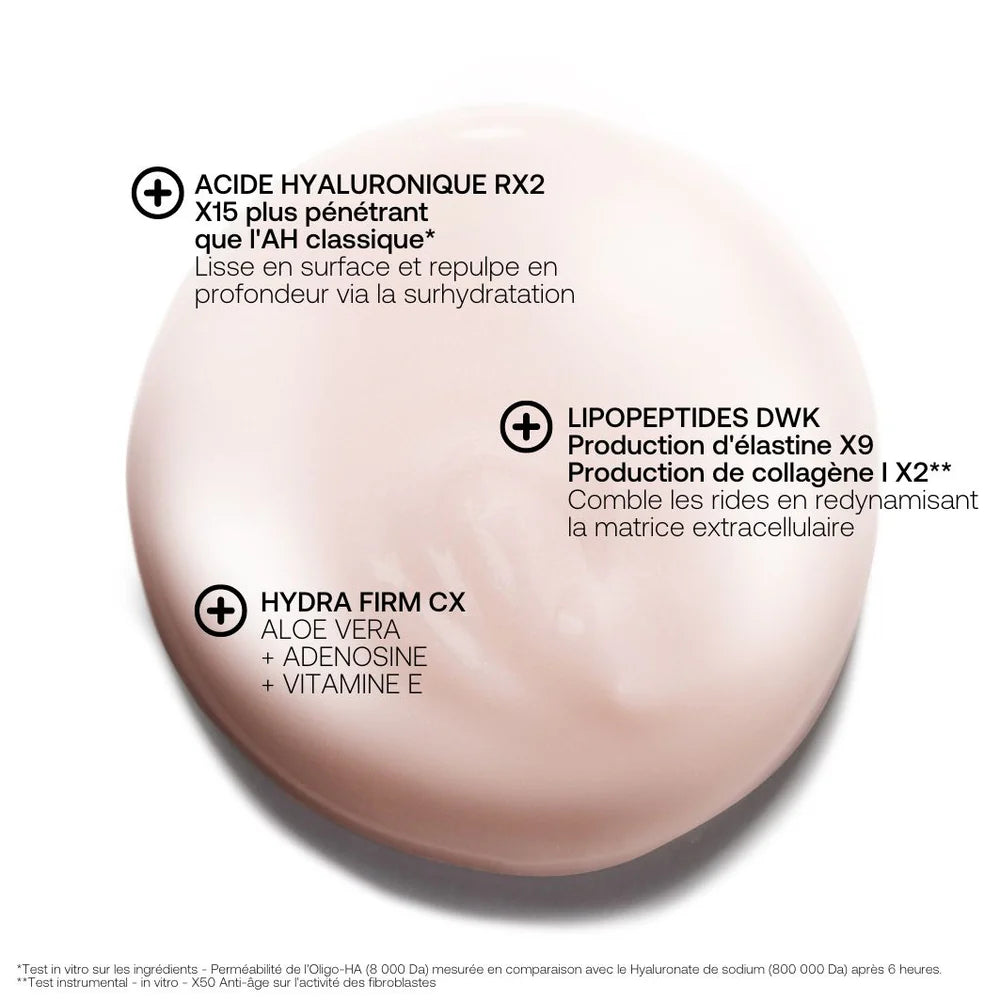 The benefits of a firming serum: discover the Line Killer Firm Serum